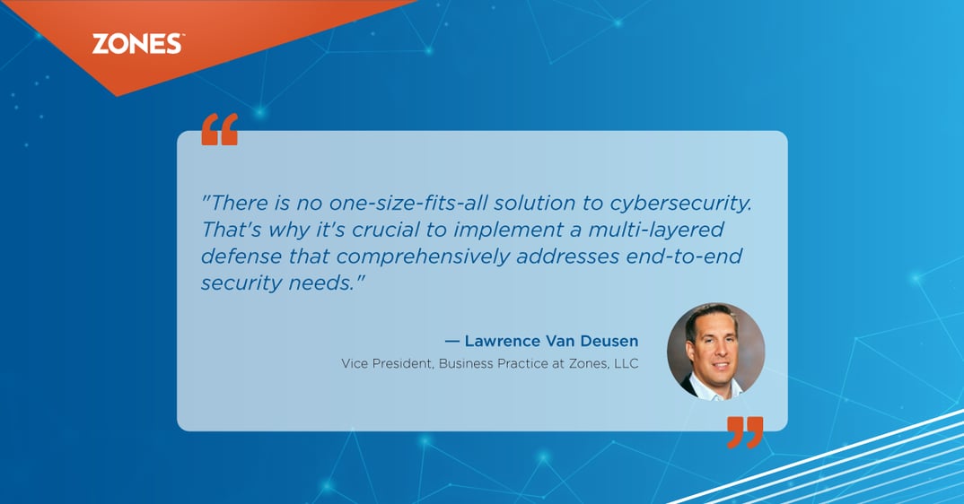 Embracing Multilayer Threat Protection in Organizations